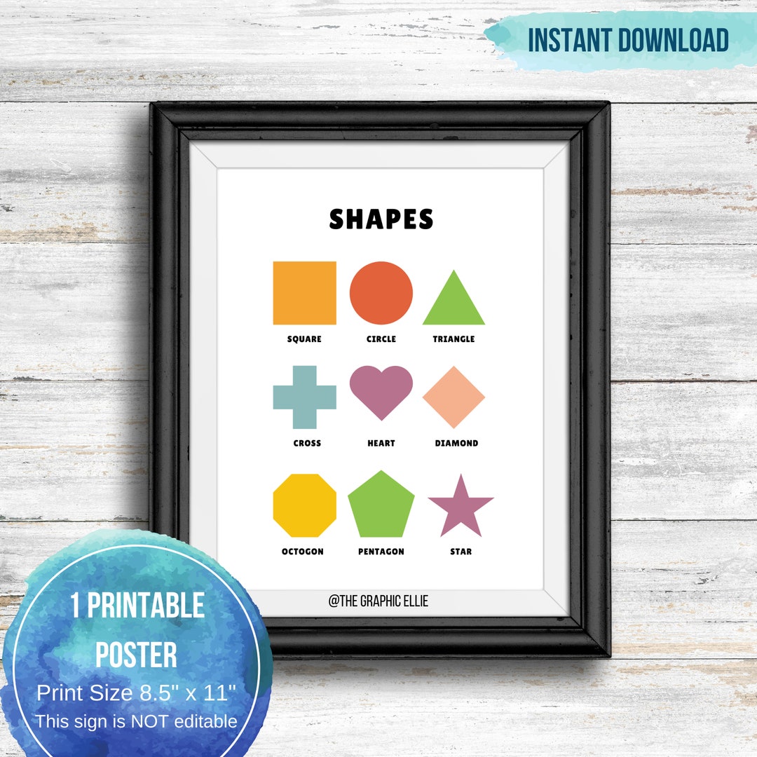Geometric Shapes Printable, Montessori Poster, Homeschool Resources ...