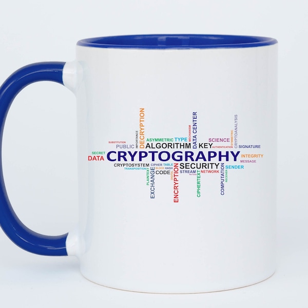 Cryptography - Etsy