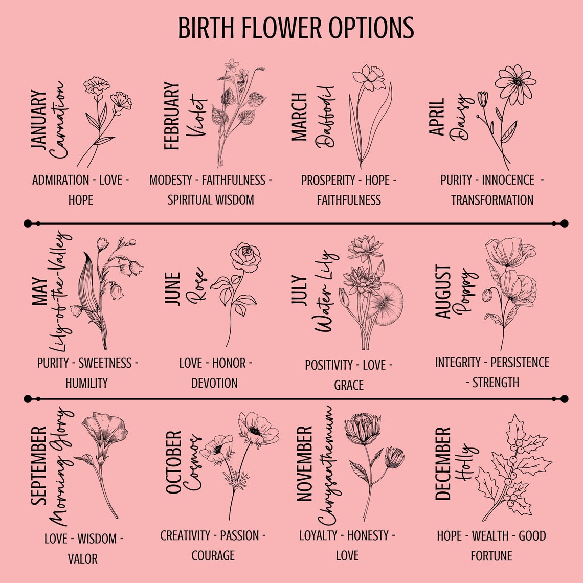 Personalized Birth Flower Birthday Ornament, Birth Flower Ornament With ...