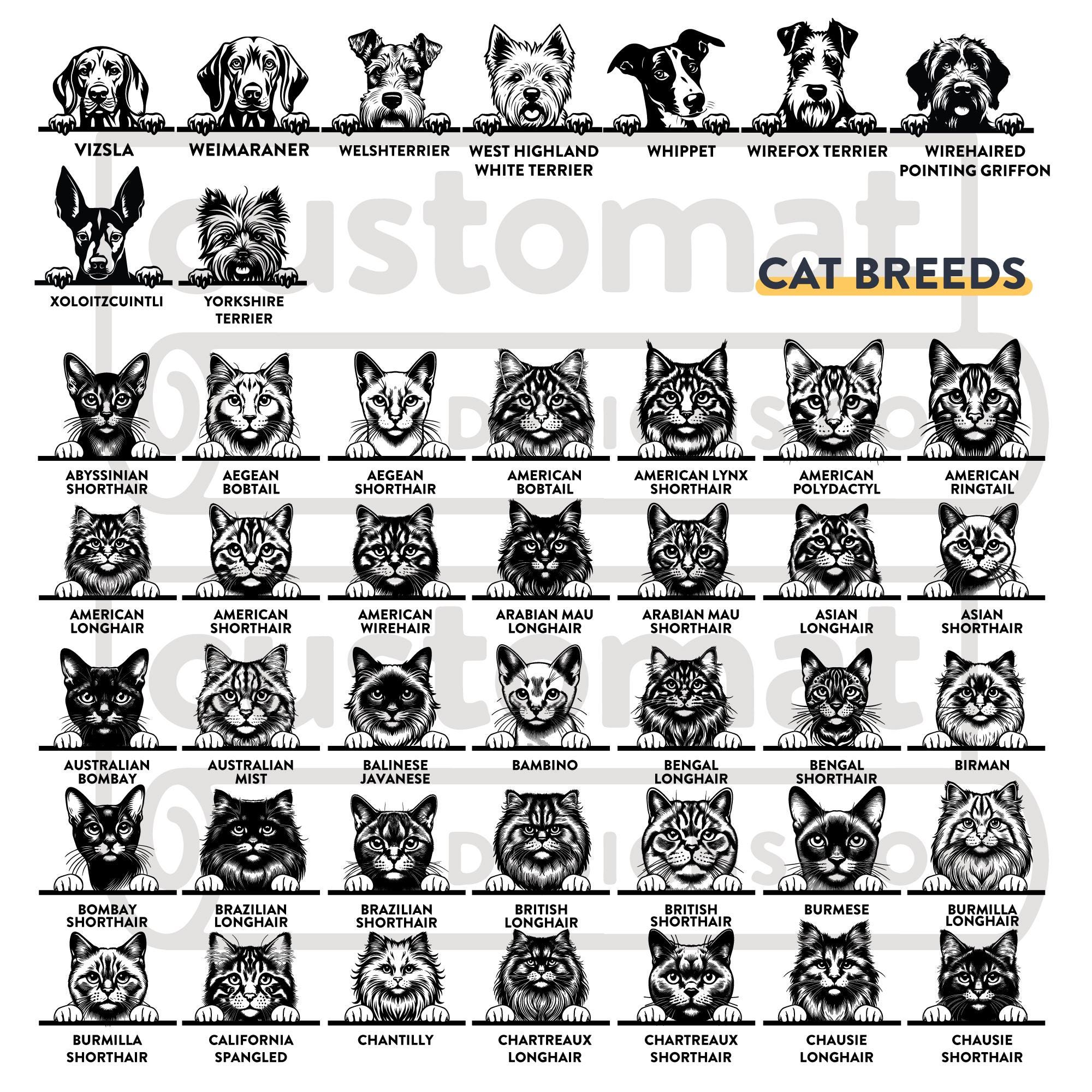 German Shepherd Doormat - Custom Dog Breed Welcome Mat for Dog Lovers ...