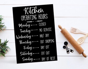 Kitchen Decor Wall | Etsy