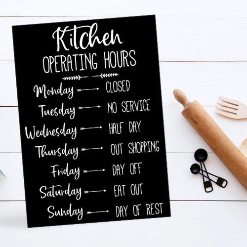 Spoon Kitchen Rustic Wooden Wall Art Dining Room Wall Decor - Etsy