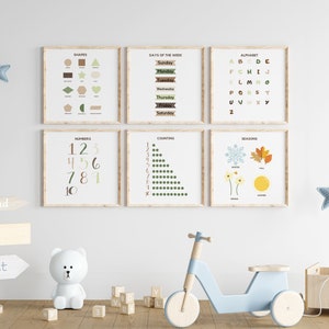 Educational Posters, Montessori Classroom Decor, Set of 8 Educational ...