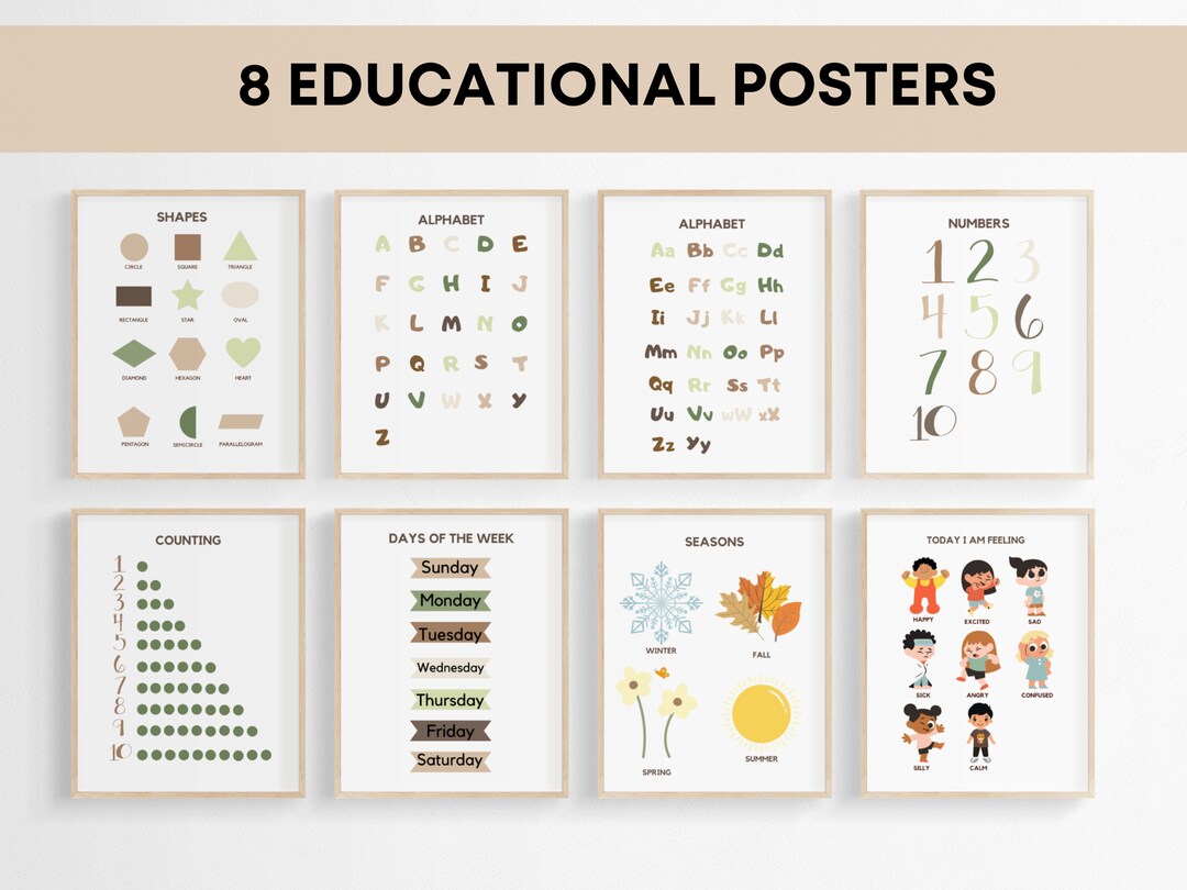 Educational Posters, Montessori Classroom Decor, Set of 8 Educational ...