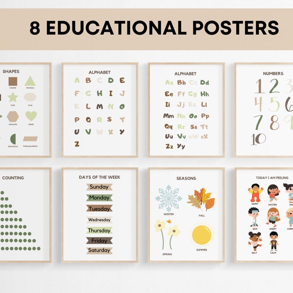 Educational Poster - Etsy