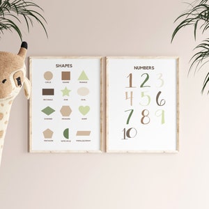 Educational Posters, Montessori Classroom Decor, Set of 8 Educational ...