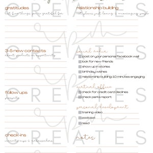 Simple Daily IPA Sheet - Etsy