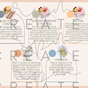 Plexus Sample Card - Etsy