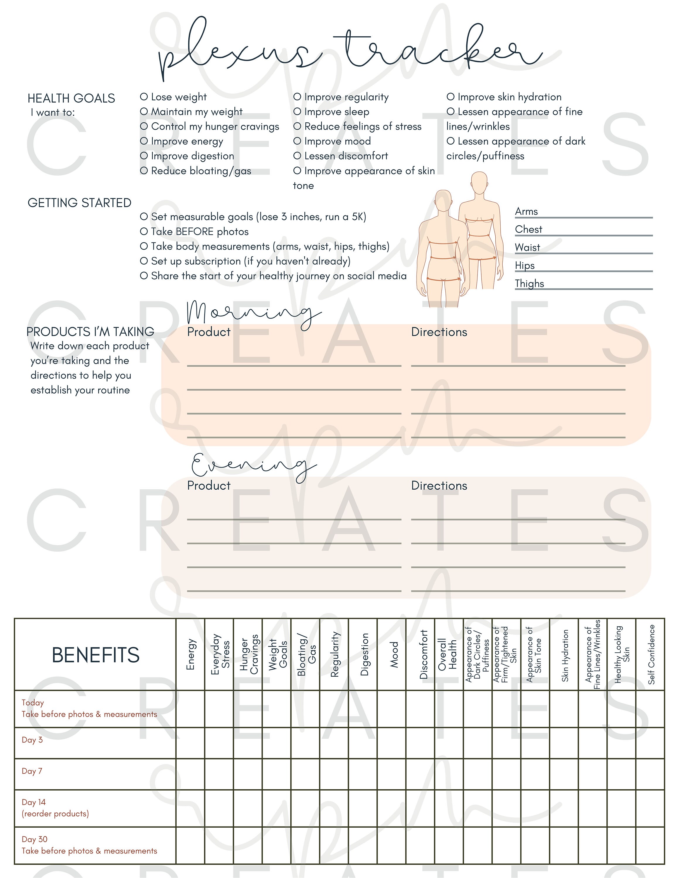 Plexus Tracker - Etsy