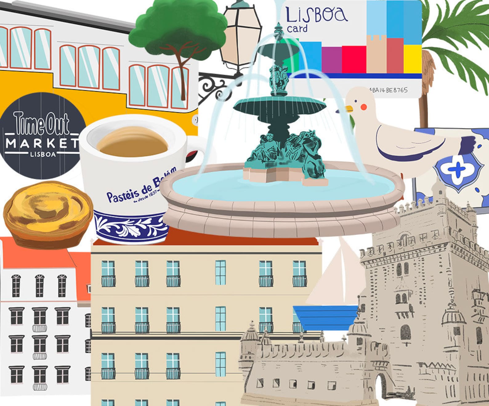 Portugal Lisbon Clipart, Sticker Clipart, Lisboa Clipart, Cute Clipart ...