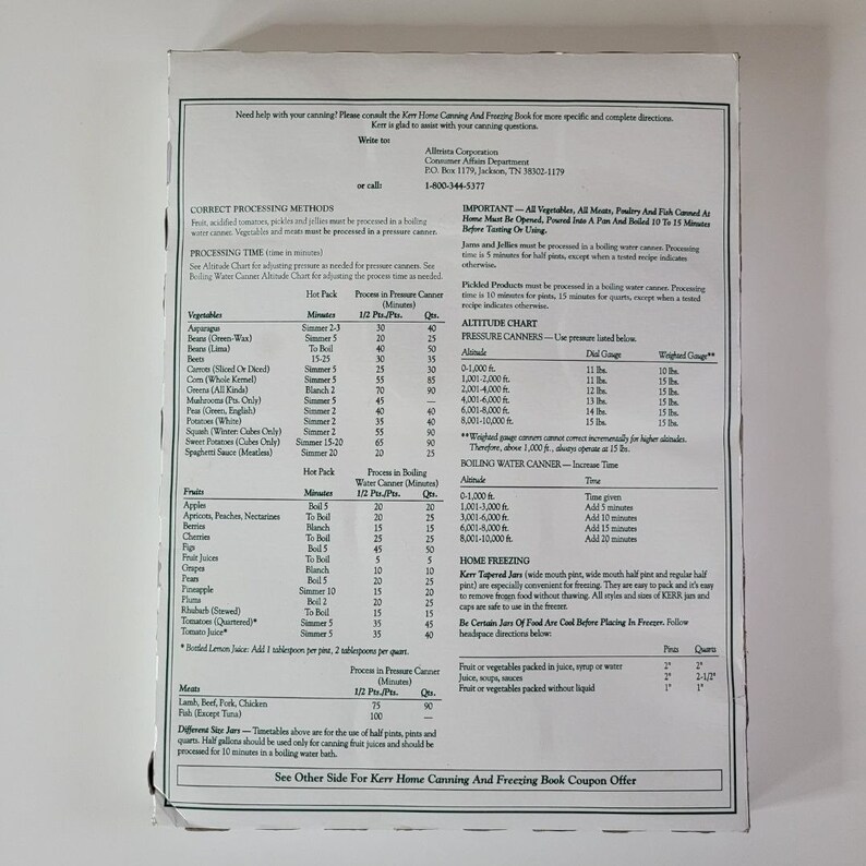 Kerr Canning Floral Fruit Lid Rong Set Decorated Vintage 90s Box ...