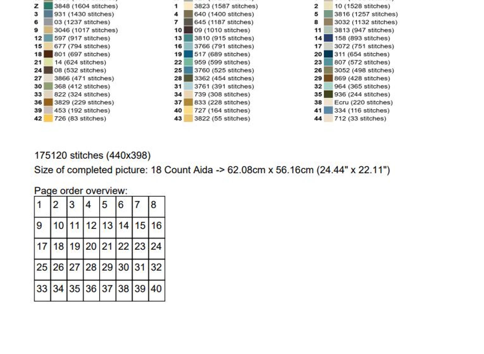 Werewolf Cross Stitch Pattern, PDF Instant Download, Full Coverage ...