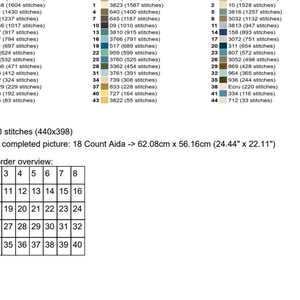 Werewolf Cross Stitch Pattern, PDF Instant Download, Full Coverage ...