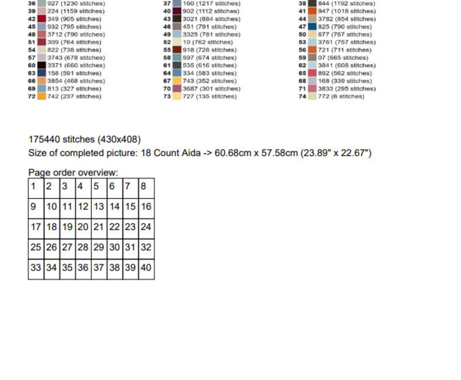 Pele Hawaiian Goddess of Volcanoes and Fire Cross Stitch Pattern, PDF ...