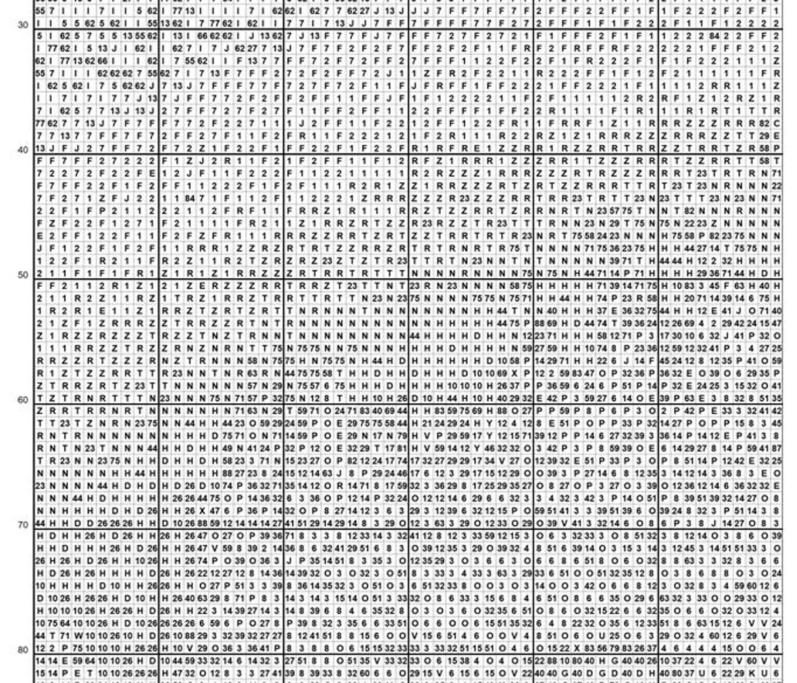 Iris Greek Goddess of the Rainbow Cross Stitch Pattern, PDF Instant ...