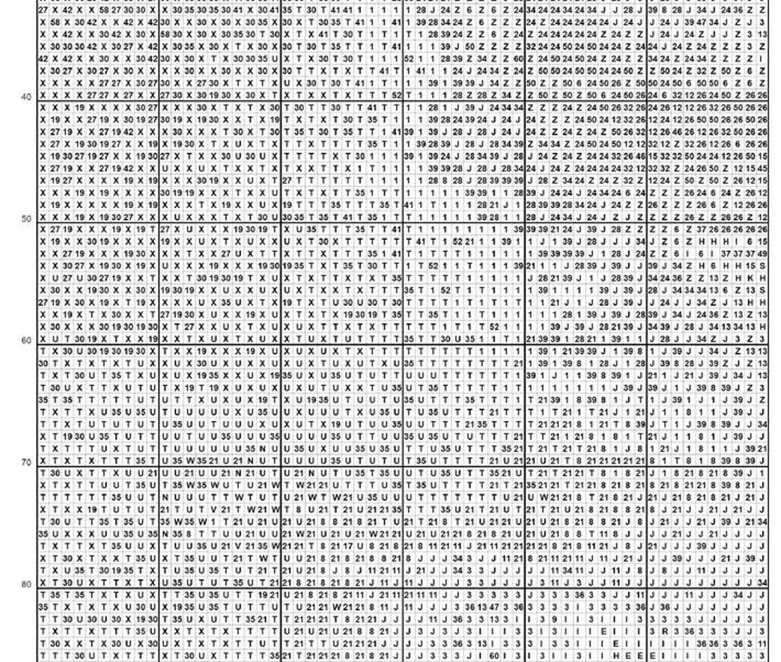 Demeter Greek Goddess of the Harvest, Agriculture and the Fertility of the Earth Cross Stitch ...