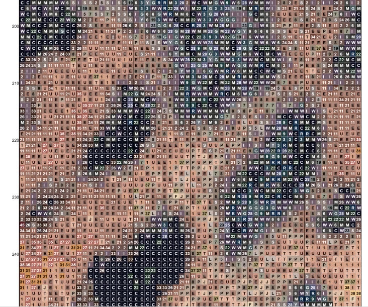 Snow Leopard Cross Stitch Pattern, PDF Instant Download, Big Cat Animal ...