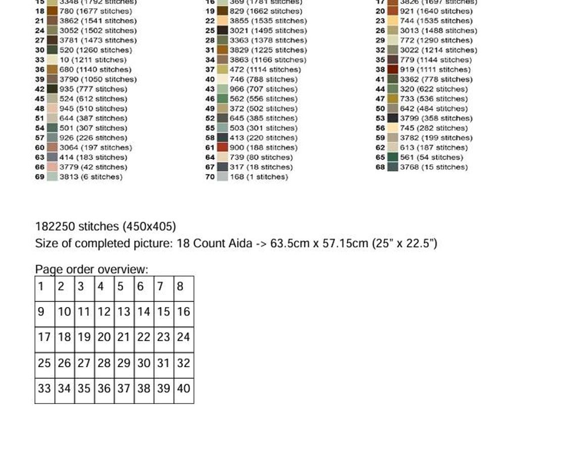 Demeter Greek Goddess of the Harvest, Agriculture and the Fertility of the Earth Cross Stitch ...