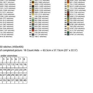 Demeter Greek Goddess of the Harvest, Agriculture and the Fertility of the Earth Cross Stitch ...