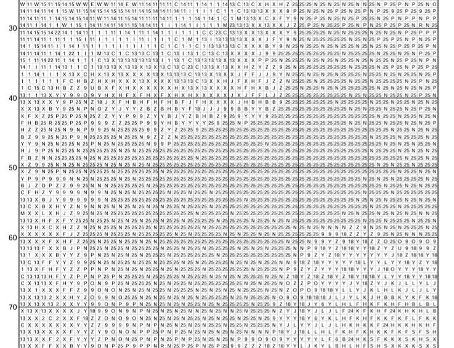Storm Cross Stitch Pattern, PDF Instant Download, Full Coverage ...