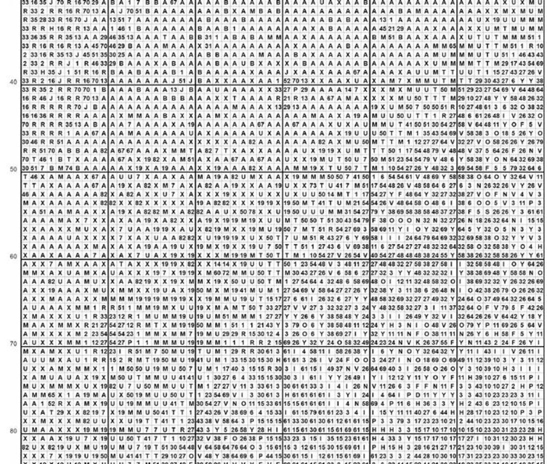 Brigid Celtic Goddess of Poetry, Healing, Smithing, Fire and Wells ...