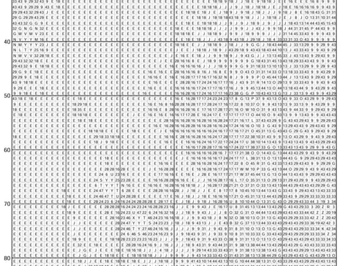 Magpie Witch in the Woods Cross Stitch Pattern, PDF Instant Download ...