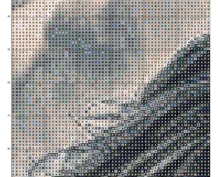 Werewolf Cross Stitch Pattern, PDF Instant Download, Moonlight Man ...