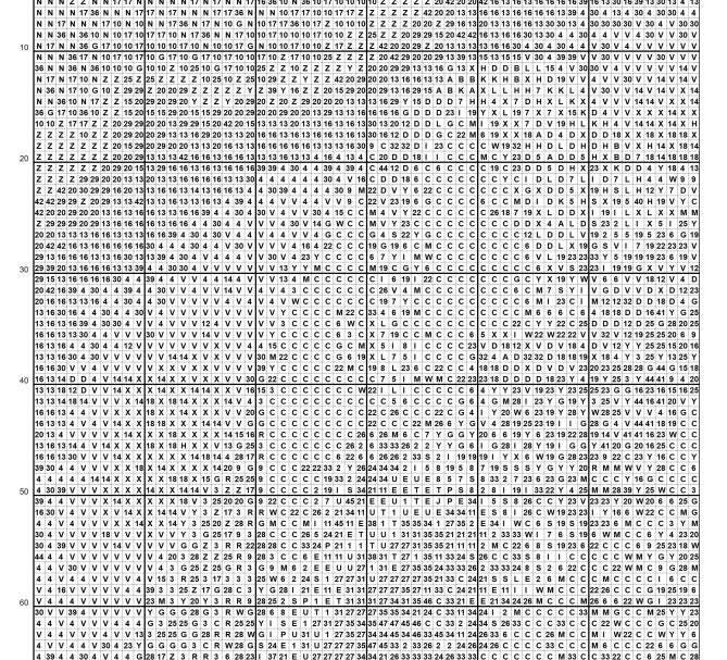 Snow Leopard Cross Stitch Pattern, PDF Instant Download, Big Cat Animal ...