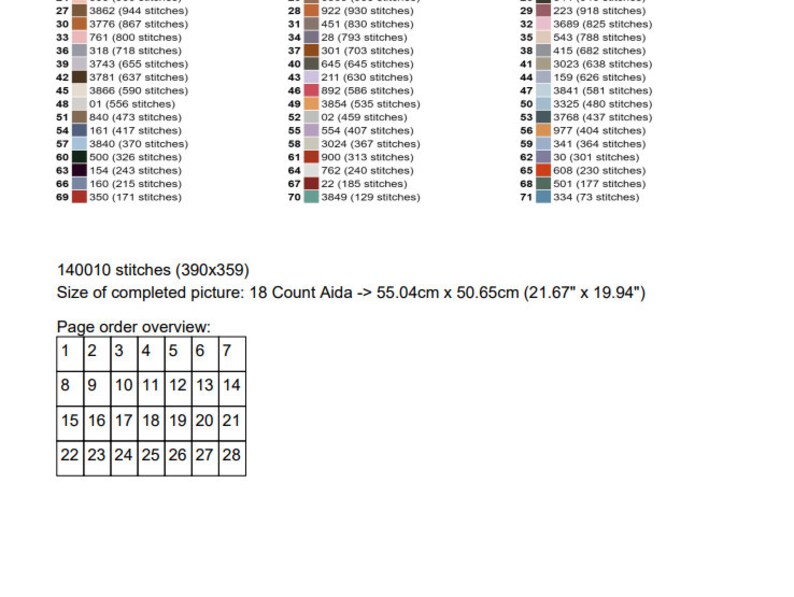 Yorkshire Terrier Dog Cross Stitch Pattern, PDF Instant Download, Full ...