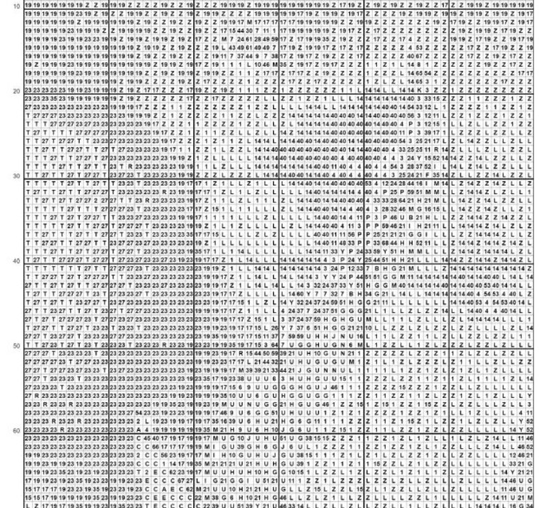 Ares Greek God of War Cross Stitch Pattern, PDF Instant Download, Full Coverage, Ancient Greece ...