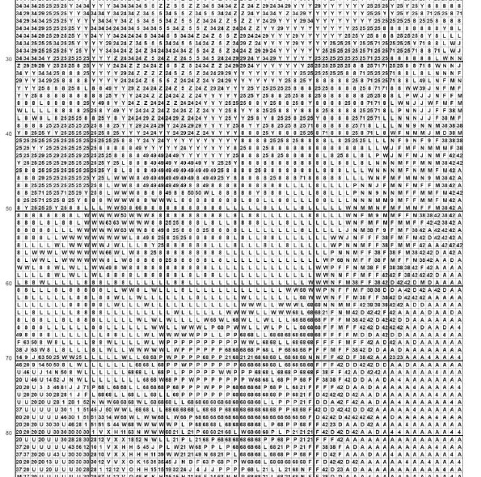 Aphrodite Greek Goddess of Love Cross Stitch Pattern, PDF Instant ...