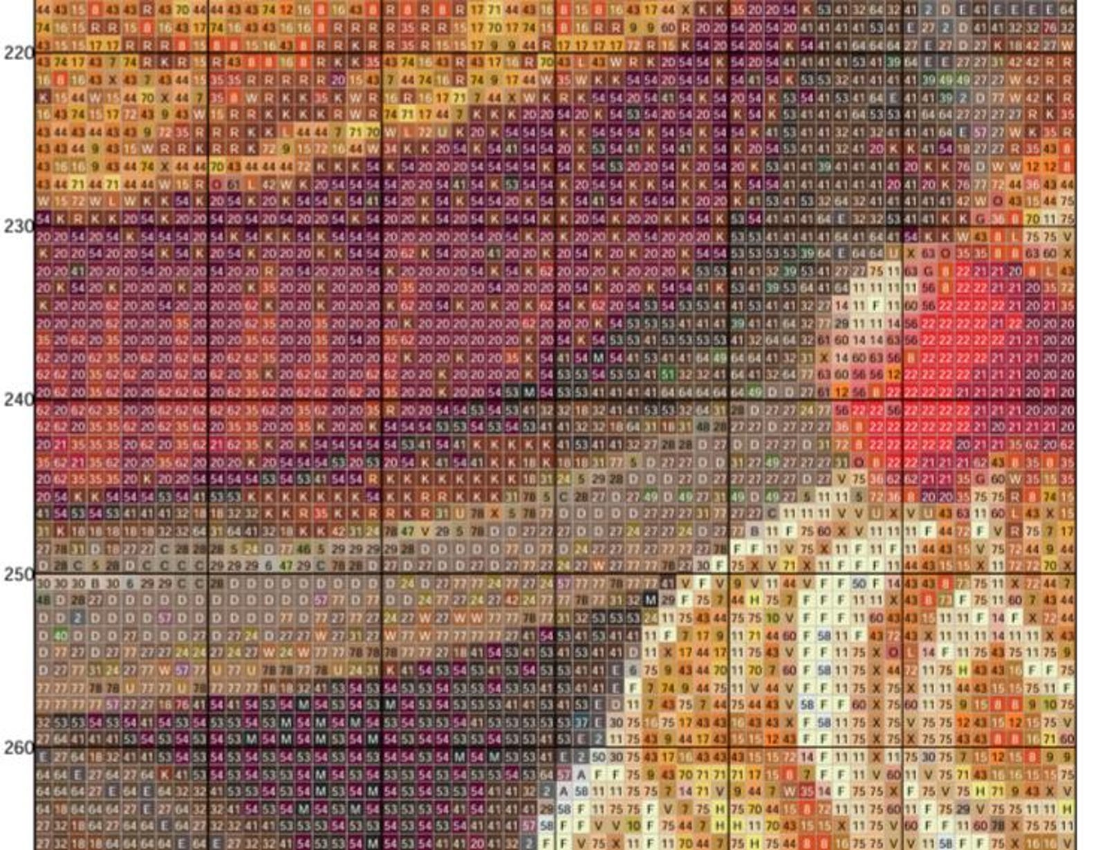 Autumnal Desserts Cross Stitch Pattern, PDF Instant Download, Full ...