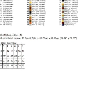 Zeus Greek God of the Sky Cross Stitch Pattern, PDF Instant Download, Full Coverage, Ancient ...