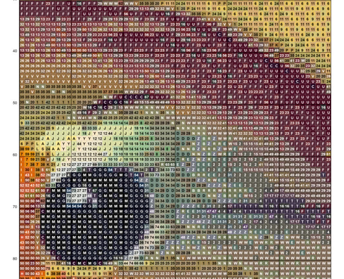 Robin Cross Stitch Pattern, PDF Instant Download, Bird Animal Christmas ...