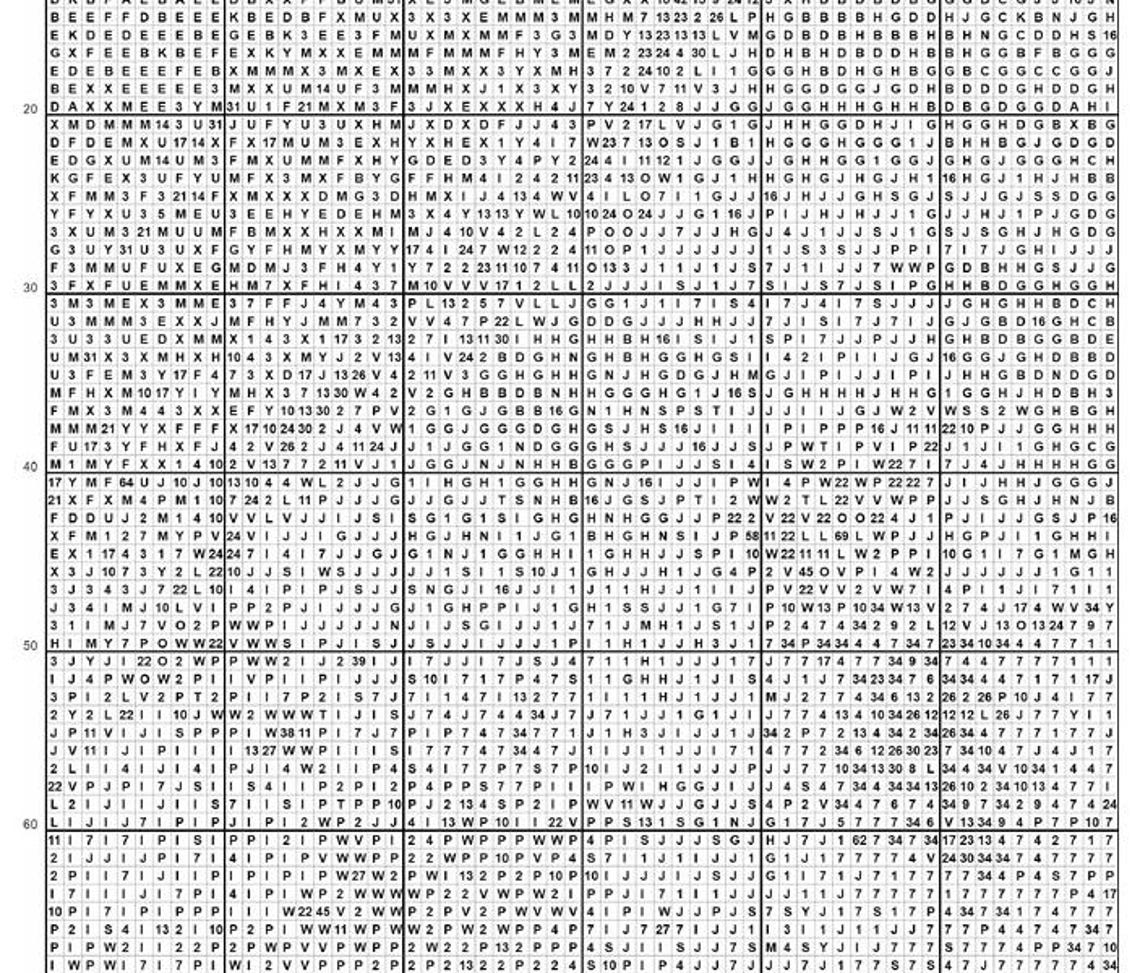 Merlin Cross Stitch Pattern, PDF Instant Download, Full Coverage ...