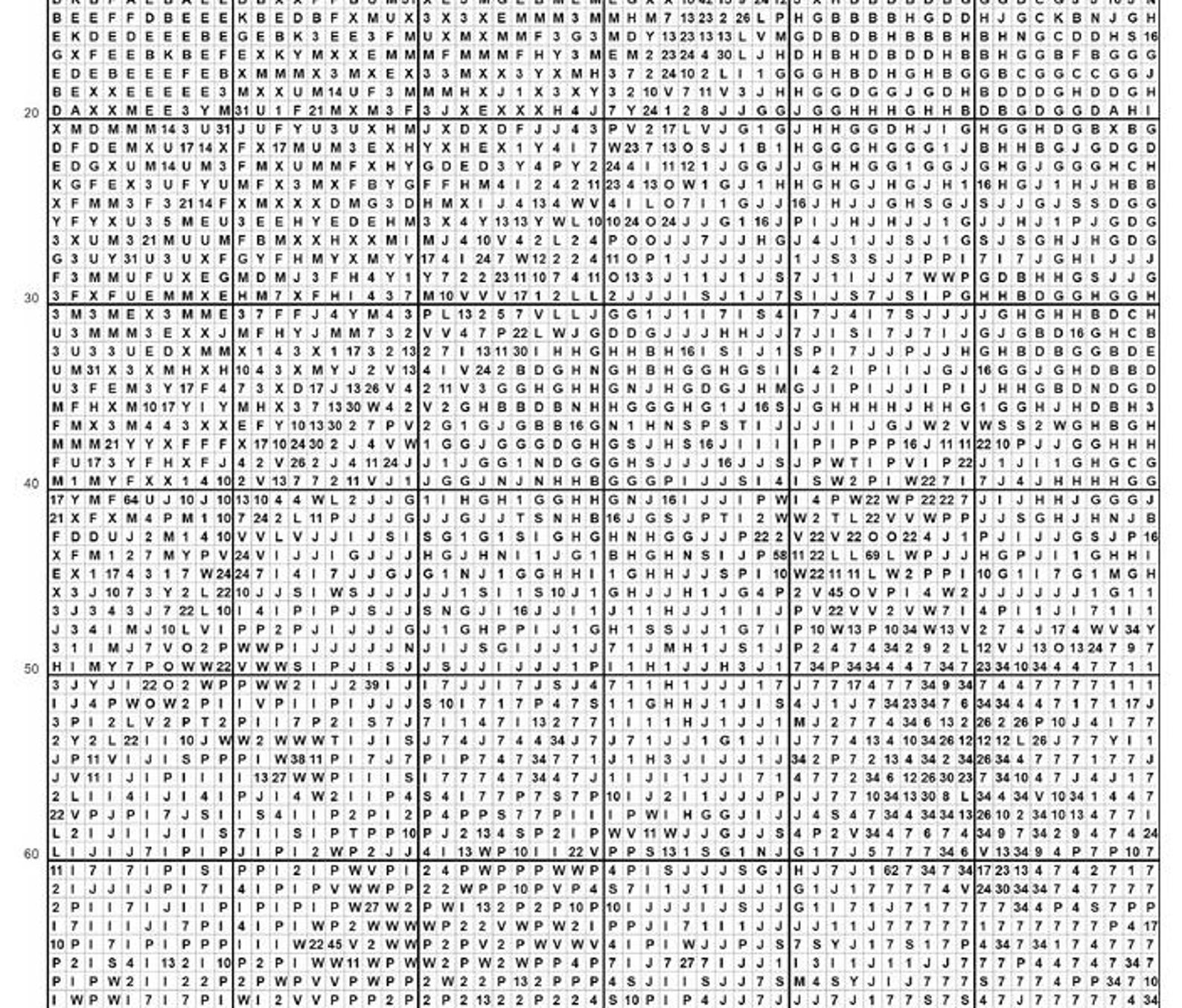 Merlin Cross Stitch Pattern, PDF Instant Download, Full Coverage ...