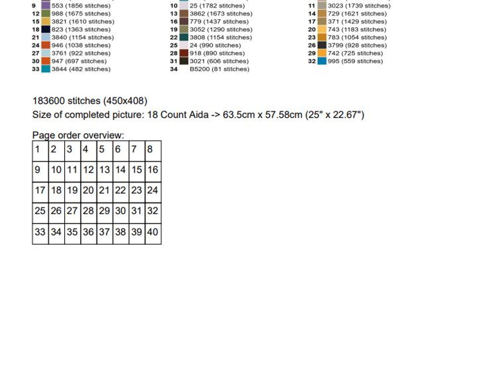 Pax Roman Goddess of Peace Cross Stitch Pattern, PDF Instant Download ...