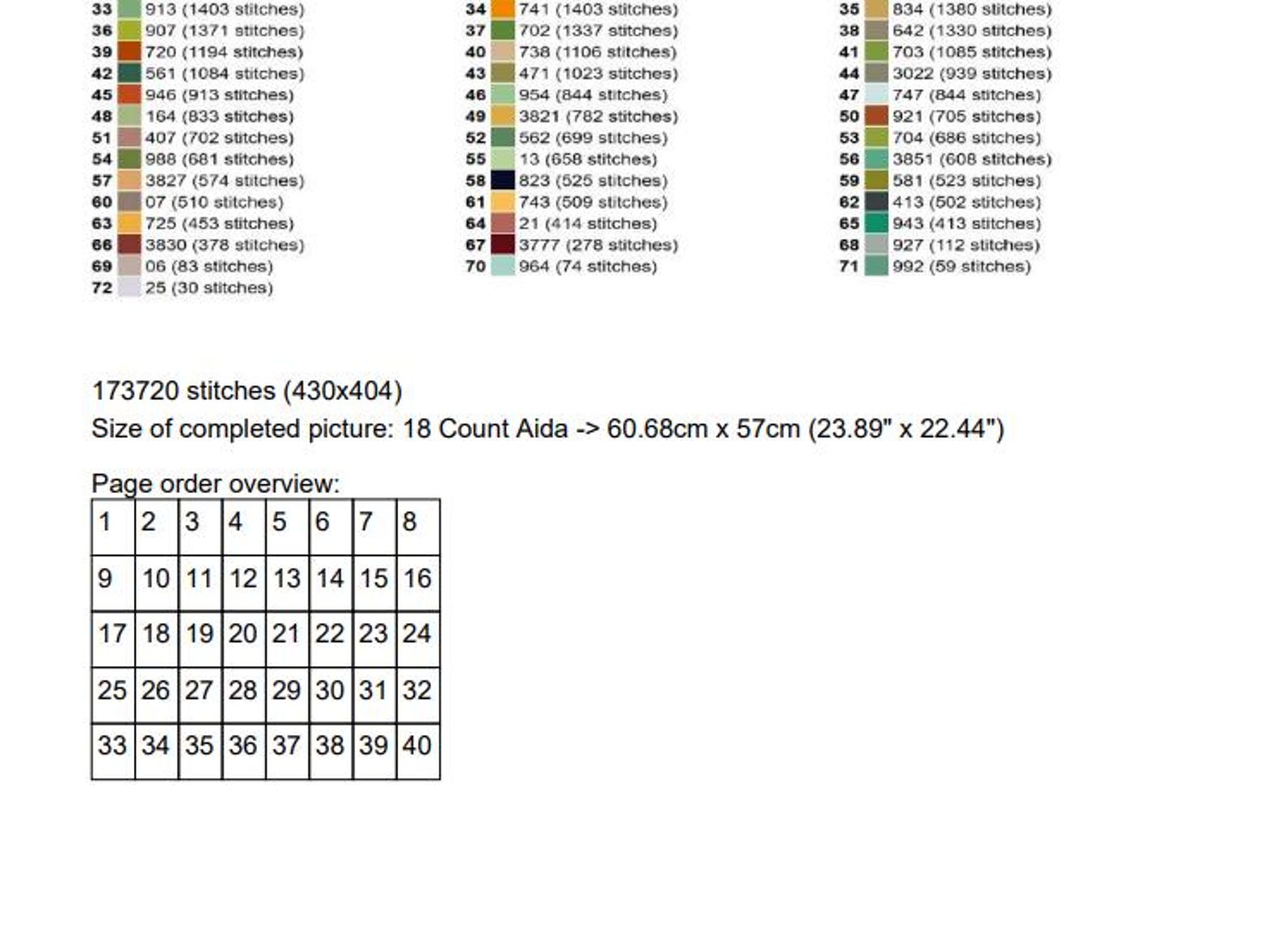 Ériu/erin Goddess of Ireland Cross Stitch Pattern, PDF Instant Download ...