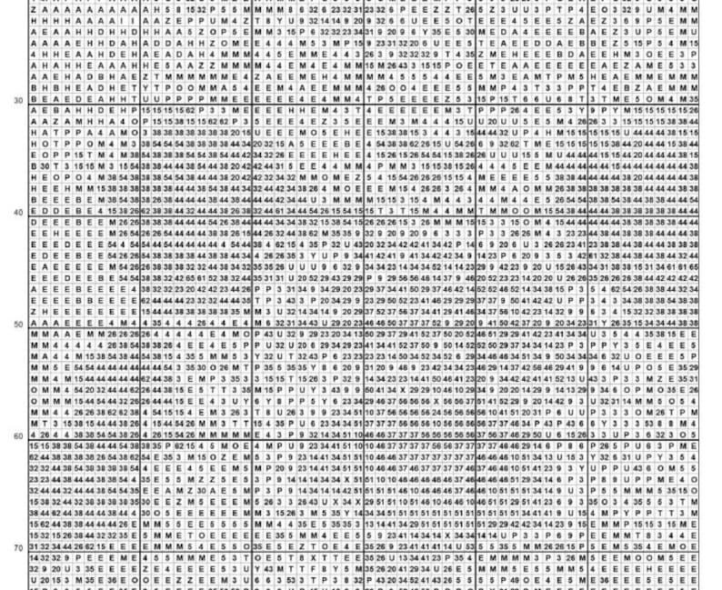 Eris Greek Goddess of Strife and Discord Cross Stitch Pattern, PDF Instant Download, Full ...