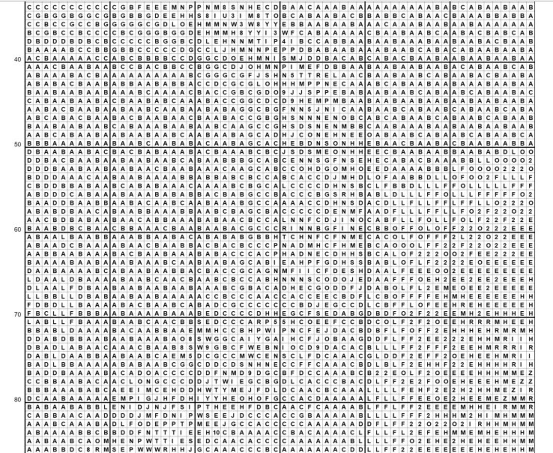 Kraken Cross Stitch Pattern, PDF Instant Download, Counted Cross Stitch ...