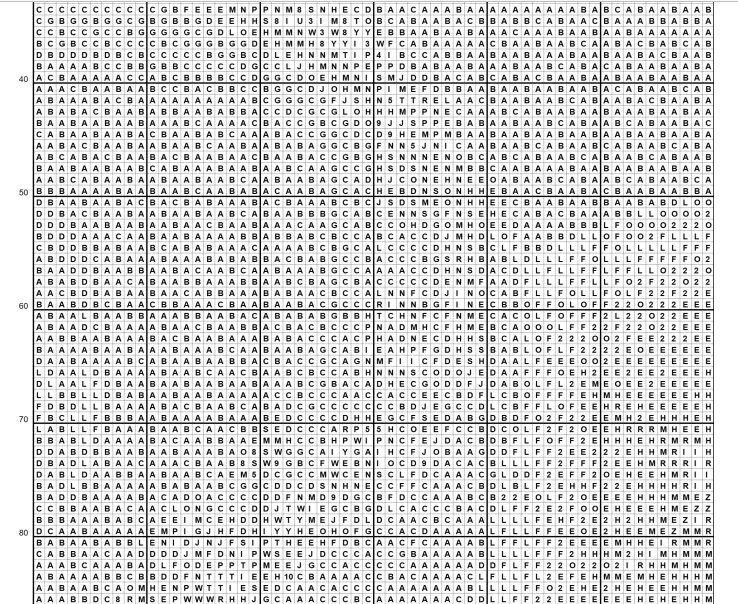 Kraken Cross Stitch Pattern, PDF Instant Download, Counted Cross Stitch ...