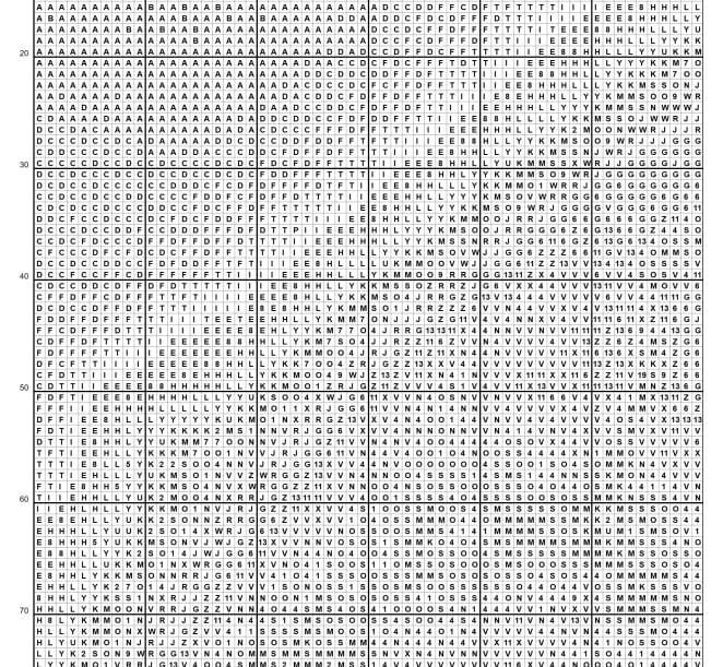 Werewolf Cross Stitch Pattern, PDF Instant Download, Moonlight Man ...