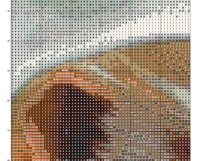 Weasel Cross Stitch Pattern, PDF Instant Download, Nature, Animal ...