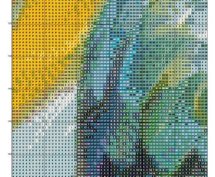 Snake Cross Stitch Pattern, PDF Instant Download, Reptile, Colourful ...