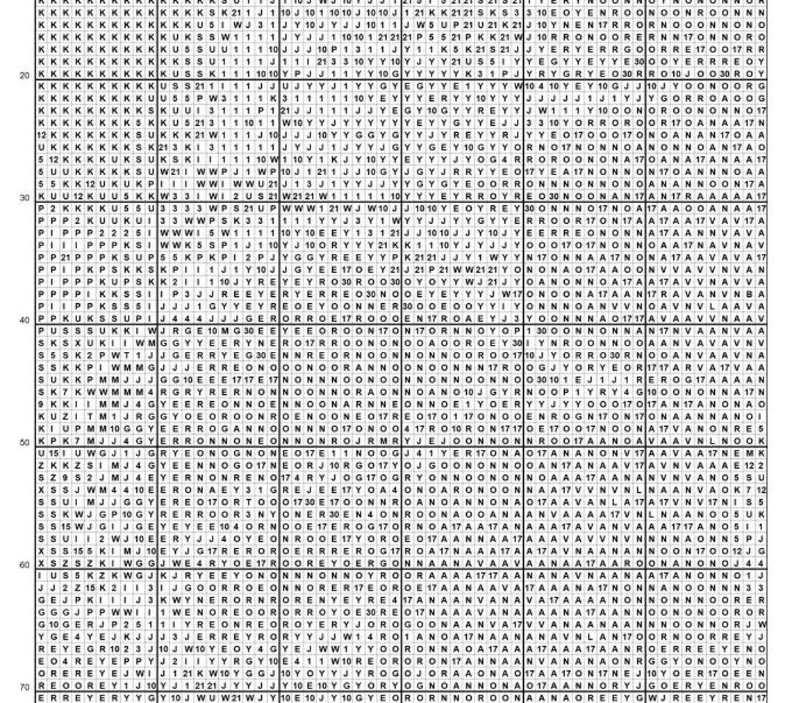 Storm Cross Stitch Pattern, PDF Instant Download, Full Coverage ...