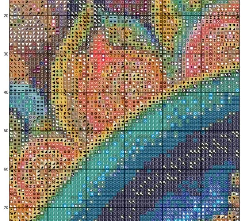 Buddha Cross Stitch Pattern, PDF Instant Download, Full Coverage ...
