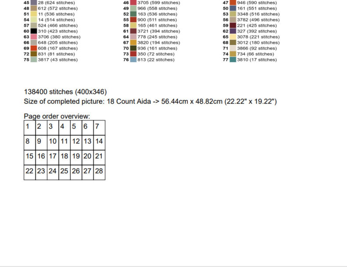 Medusa Cross Stitch Pattern, PDF Instant Download, Greek Goddess ...