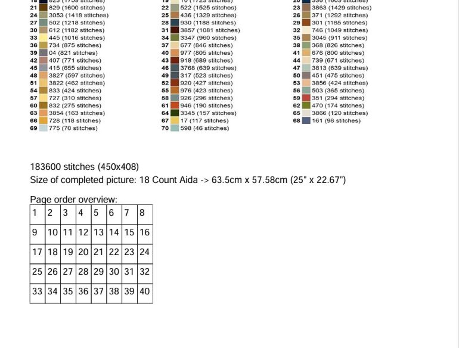 Merlin Cross Stitch Pattern, PDF Instant Download, Full Coverage ...