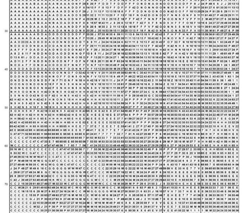 Ériu/erin Goddess of Ireland Cross Stitch Pattern, PDF Instant Download ...