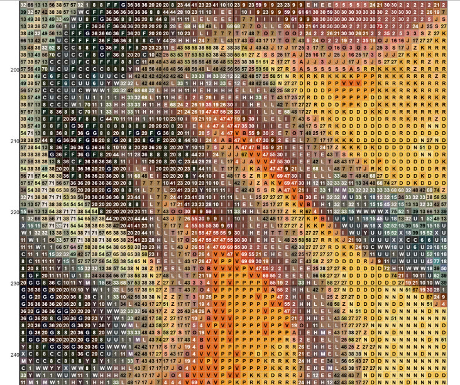 Medusa Cross Stitch Pattern, PDF Instant Download, Greek Goddess ...